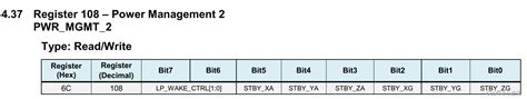 [hal库]stm32f1系列使用mpu6050（初级使用） mpu6050 stm32f103c8t6 csdn博客