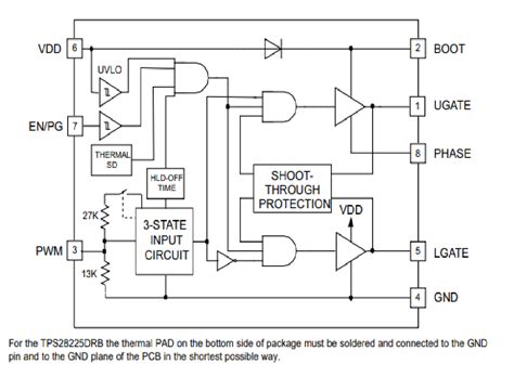 TPS Help To Check Internal Resistor Between Pin And Pin Power Management Forum