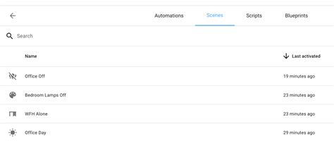 Lights Randomly Turning On Off Am I Going Crazy R Homeassistant