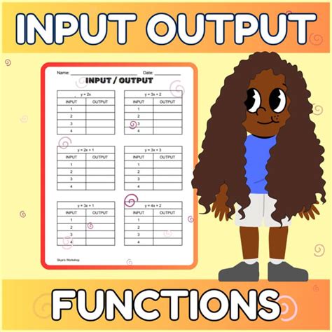 Input Output Functions Bundle By Skyes Workshop Tpt