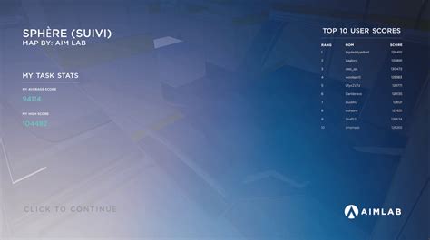 New Loading Screen Is Wonderfull Raimlab