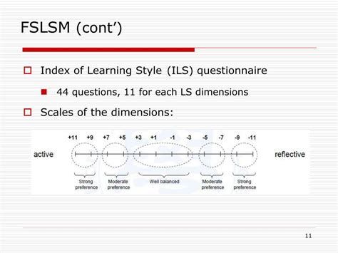 Ppt An Adaptive E Learning System Based On Users Learning Styles Powerpoint Presentation Id