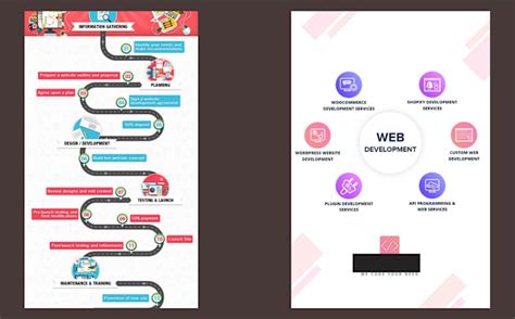 Be Your Full Stack Web Developer In Reactjs By Umerarshad57 Fiverr