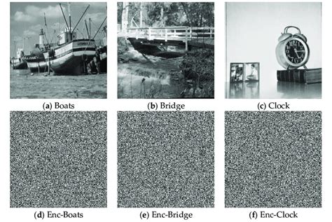 visual test results showing the plain image and its cipher version