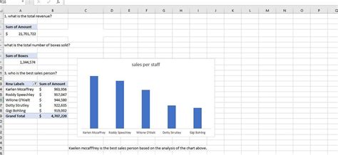 In My Data Analysis Jouney Imaobong Sunday Medium