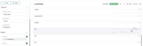 Time Series Table Multiple Cosmetic Issues In Time Series Table