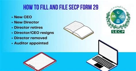 Learn 7 Important Points About SECP Form 29