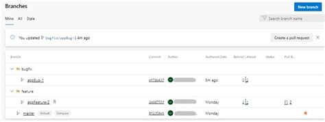 How To Resolve Merge Conflicts In An Azure Devops Services Repository