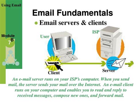 chapter ppt download