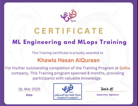 Mlops Machinelearning Ai Modeldeployment Automation Devops Khawla Alquraan 40 Comments