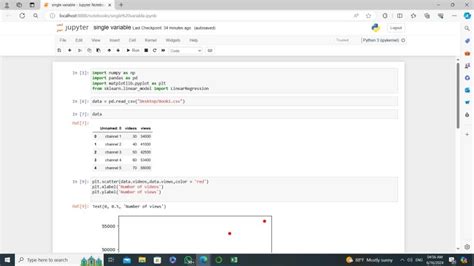 Dinuka Madushan On Linkedin Machinelearning Python Datascience