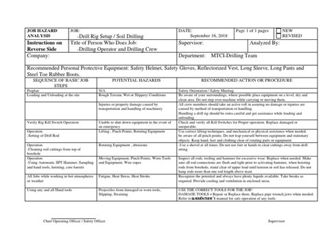 Job Hazard Analysis Sample Pdf Personal Protective Equipment Hammer