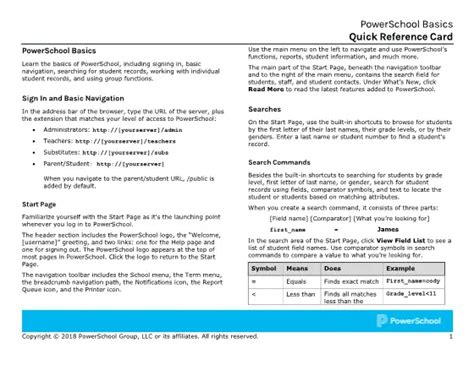 Powerschool Basics Quick Reference Card Docslib