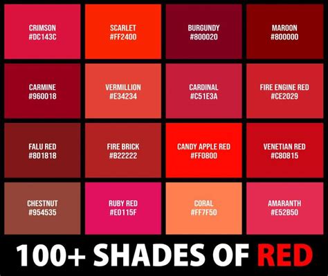 What Is Different Shades Of Red Called