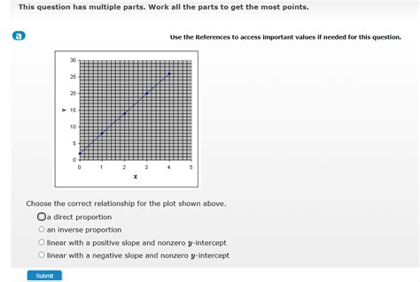 Solved Complete The Table Of Data Points Below For The Chegg Com