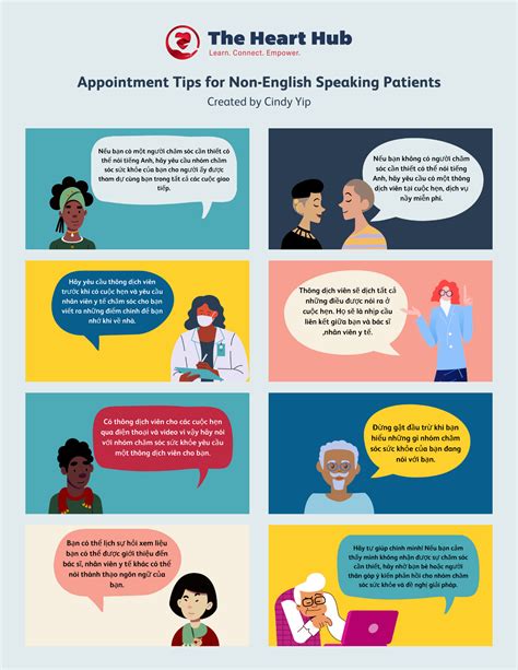 Net Off Là Gì Cách Sử Dụng Và Ví Dụ Dễ Hiểu Trong Tiếng Anh