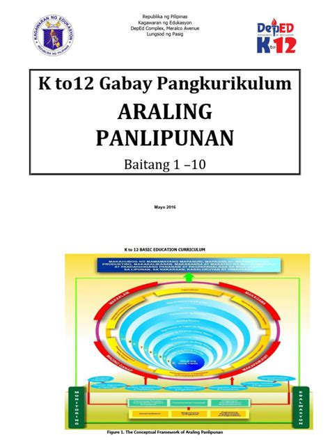 Ap Cg 1 Pdf