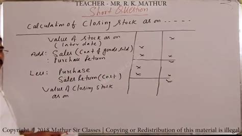 Formula Of Closing Inventory Crmnery