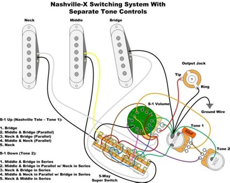Fender Strat Sss Wiring Diagram Collection