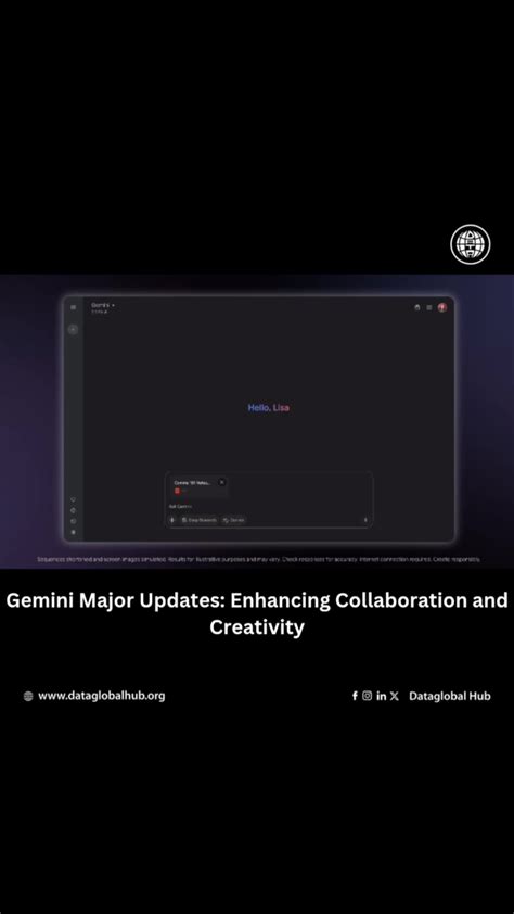Dataglobal Hub Dataglobalhub • Instagram Photos And Videos