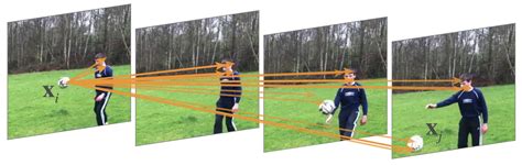 Action Recognition Models MMAction Documentation