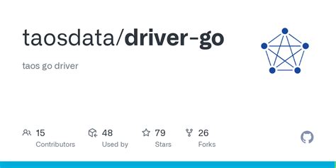 GitHub Taosdata Driver Go Taos Go Driver