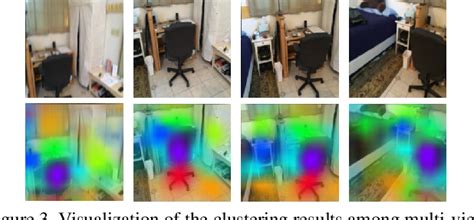Figure From PointDC Unsupervised Semantic Segmentation Of D Point Clouds Via Cross Modal