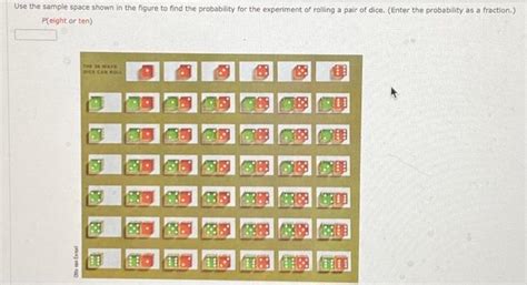 Solved Use The Sample Space Shown In The Figure To Find The Chegg Com