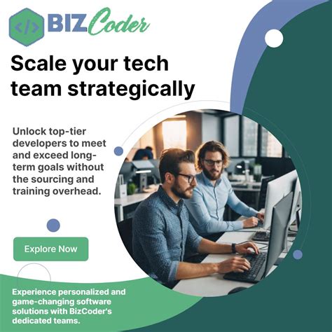 Bizcoder Ai On Linkedin Rethink The Notion That Hiring Remote