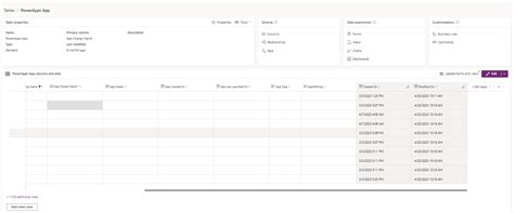 [coe starter kit bug] details not populated in powerapps app and flow tables · issue 5366