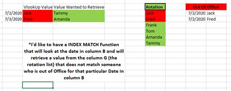 Excel Indexmatch Formula For Values That Dont Match Multiple