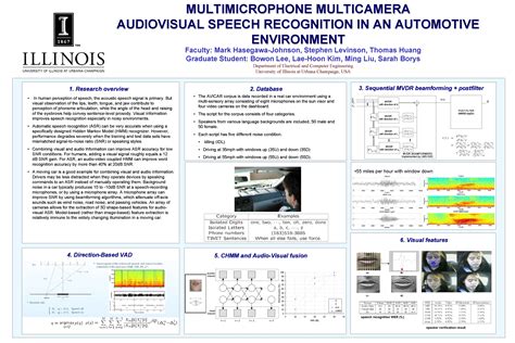 Multimicrophone Multicamera Audiovisual Speech Recognition In An Automotive