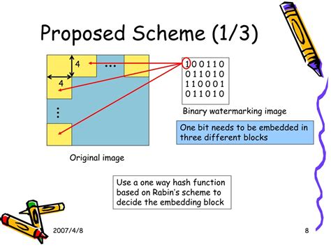 Ppt A Digital Watermarking Scheme Based On Singular Value