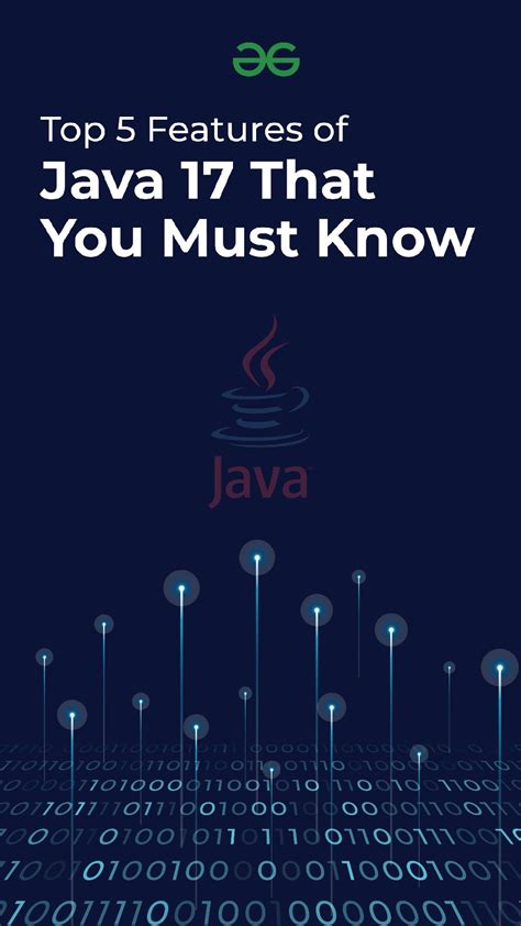 Pin On Python The Fastest Growing Programming Language