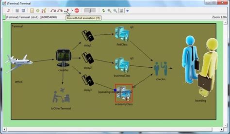 Network Security Projects In Omnet Omnet Simulator