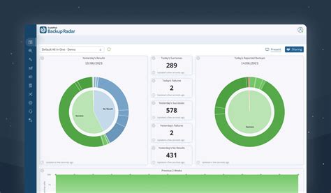 Scalepad Backup Radar Cost And Reviews Capterra Australia 2025