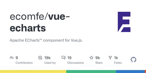 Ecomfe Vue Echarts Discussions GitHub