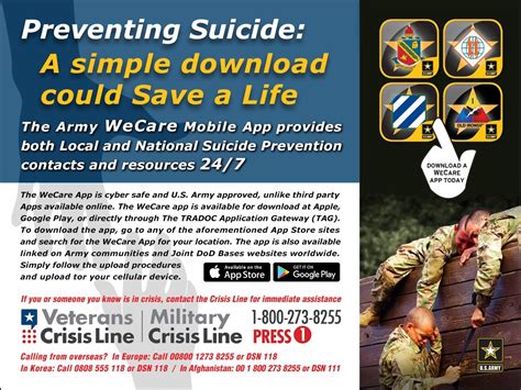 Re Launch Of Army App Aims At Saving Lives Joint Base San Antonio News