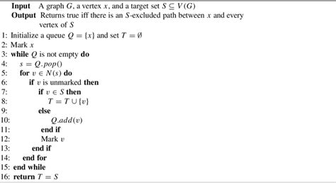 Detecting Whether There Is An S Excluded Path Between X And Every
