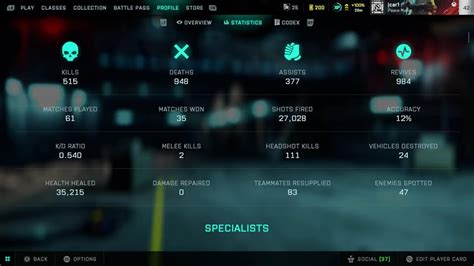 I Pretty Much Only Play Medic And These Are My Stats Rbattlefield2042