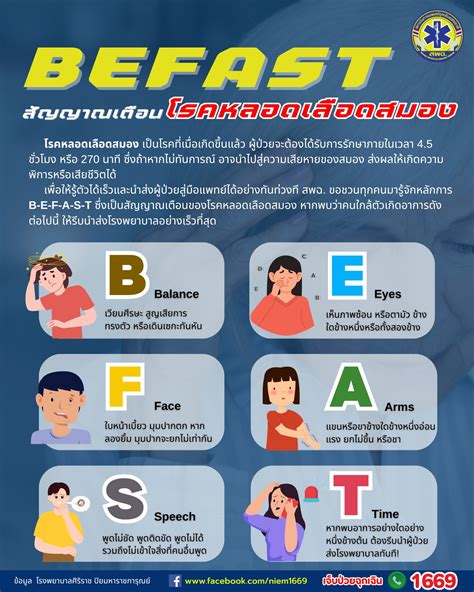 สถาบันการแพทย์ฉุกเฉินแห่งชาติ 🚨รู้ทัน Stroke ด้วยสัญญาณเตือน Befast‼️ 🚑เพื่อนำส่งผู้ป่วยยัง