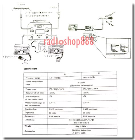 Diamond Sx 600 Swr And Power Meter Radioshop888 Rt Roip1 Rt Roip2 Repeater Controller Zello Mic