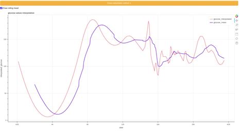 Github Magicmumbleprogramming1 Dsls