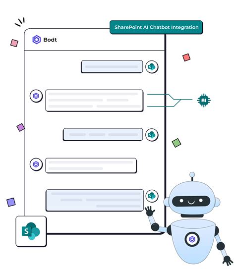 Sharepoint Chatbot Integration Bodt