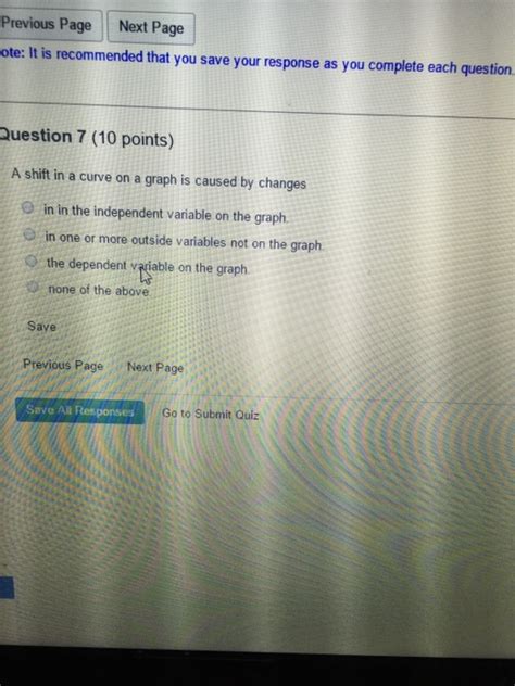 Solved A Shift In A Curve On A Graph Is Caused By Changes In Chegg Com