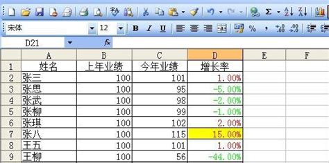 Excel数据表格不同大小数据设置不同颜色的设置方法 趣帮office教程网