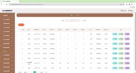 基于springboot的幼儿园管理系统，附源码数据库论文ppt，包远程安装调试基于spring Boot的幼儿园系统 Csdn博客