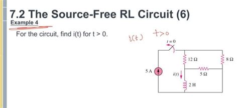 Solved The Source Free RL Circuit Example For The Chegg