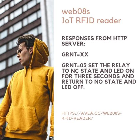 Analytics Fintech Computer Internet Infosec Computerscience Diy