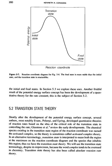 Reaction Coordinate Diagram For Big Chemical Encyclopedia
